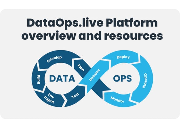 Training & Learning Center